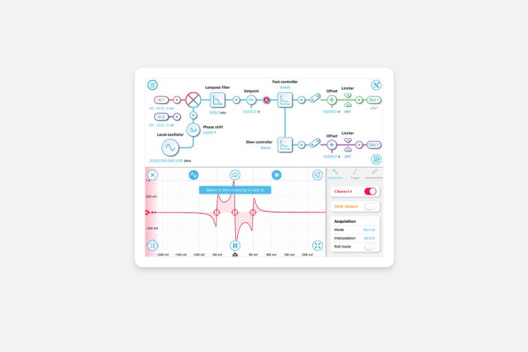 PDH Technique with Moku:Lab’s Laser Lock Box — An FPGA-based all-in-one ...