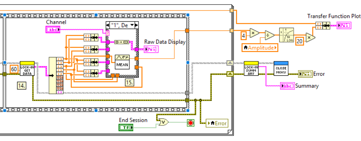 Lock-in Amplifier frequency sweep with LabVIEW - Liquid Instruments