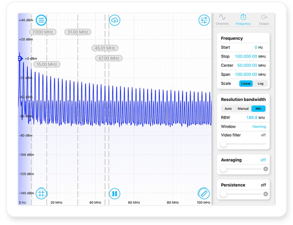 Moku:Lab and MATLAB - Liquid Instruments