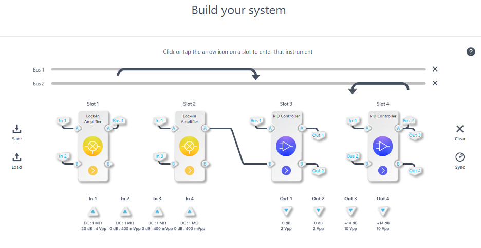 Photonic IC control at Intel Labs using Moku:Pro