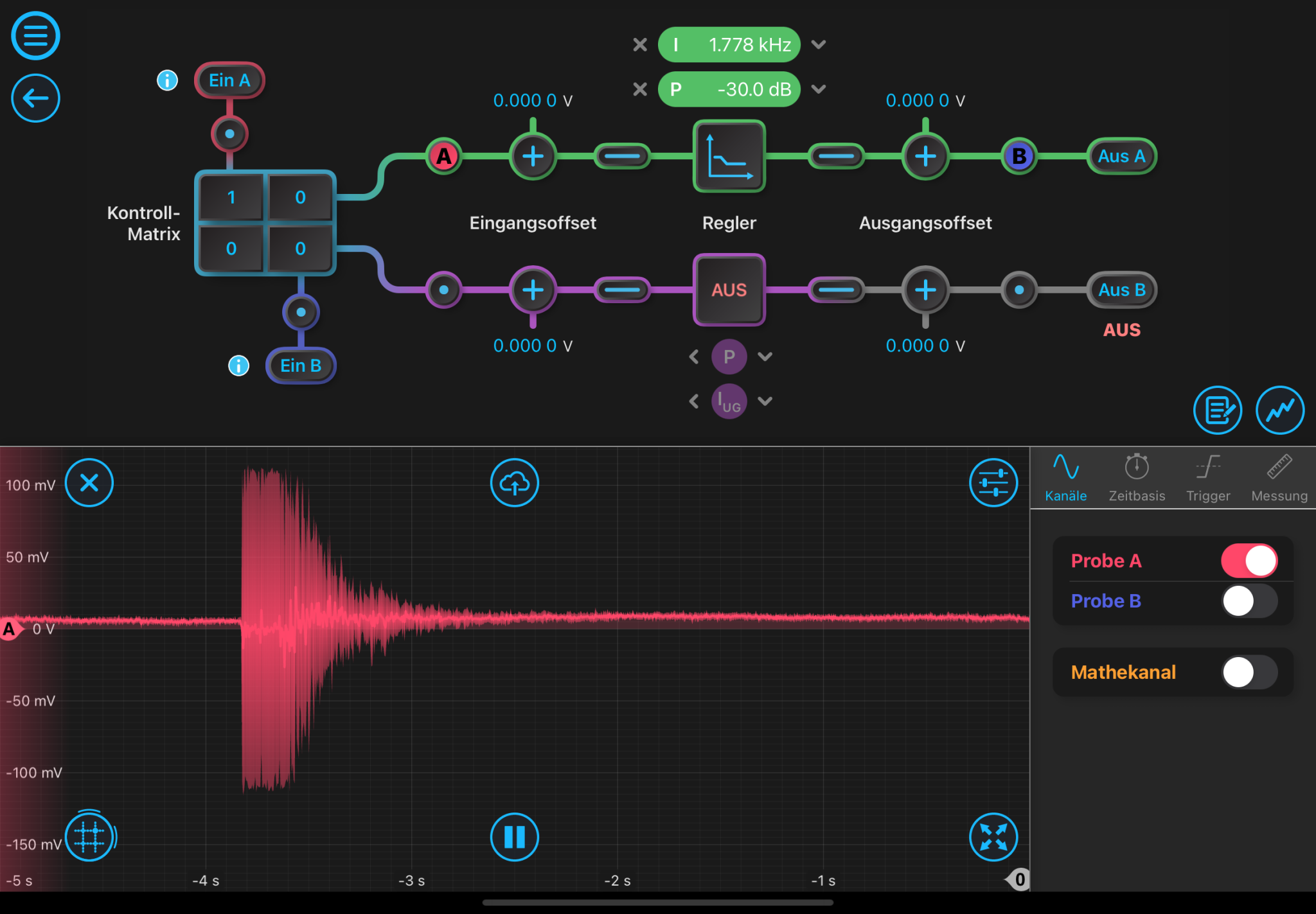 Digital PID Controller | Moku - Liquid Instruments