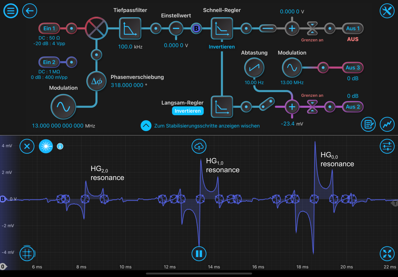 Laser Lock Box | Moku - Liquid Instruments