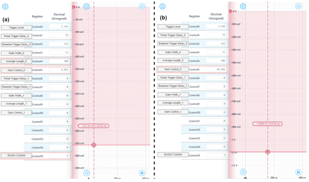 Building dual boxcar averagers - Liquid Instruments