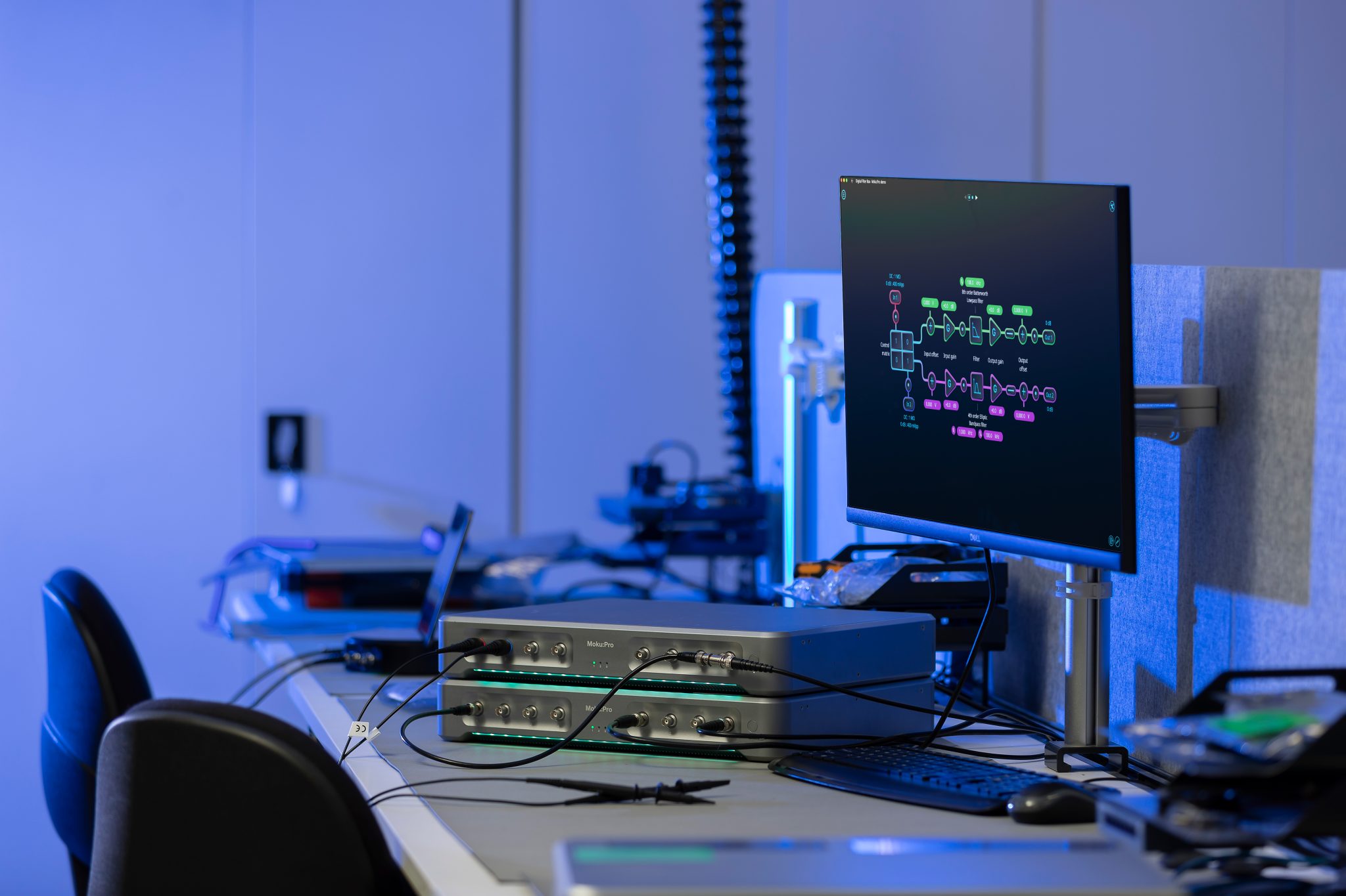 Waveform Generator | Moku- Liquid Instruments