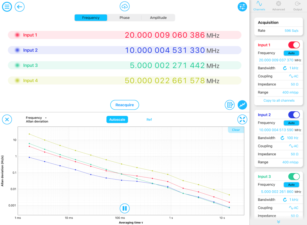 Oscillator Characterization Solutions