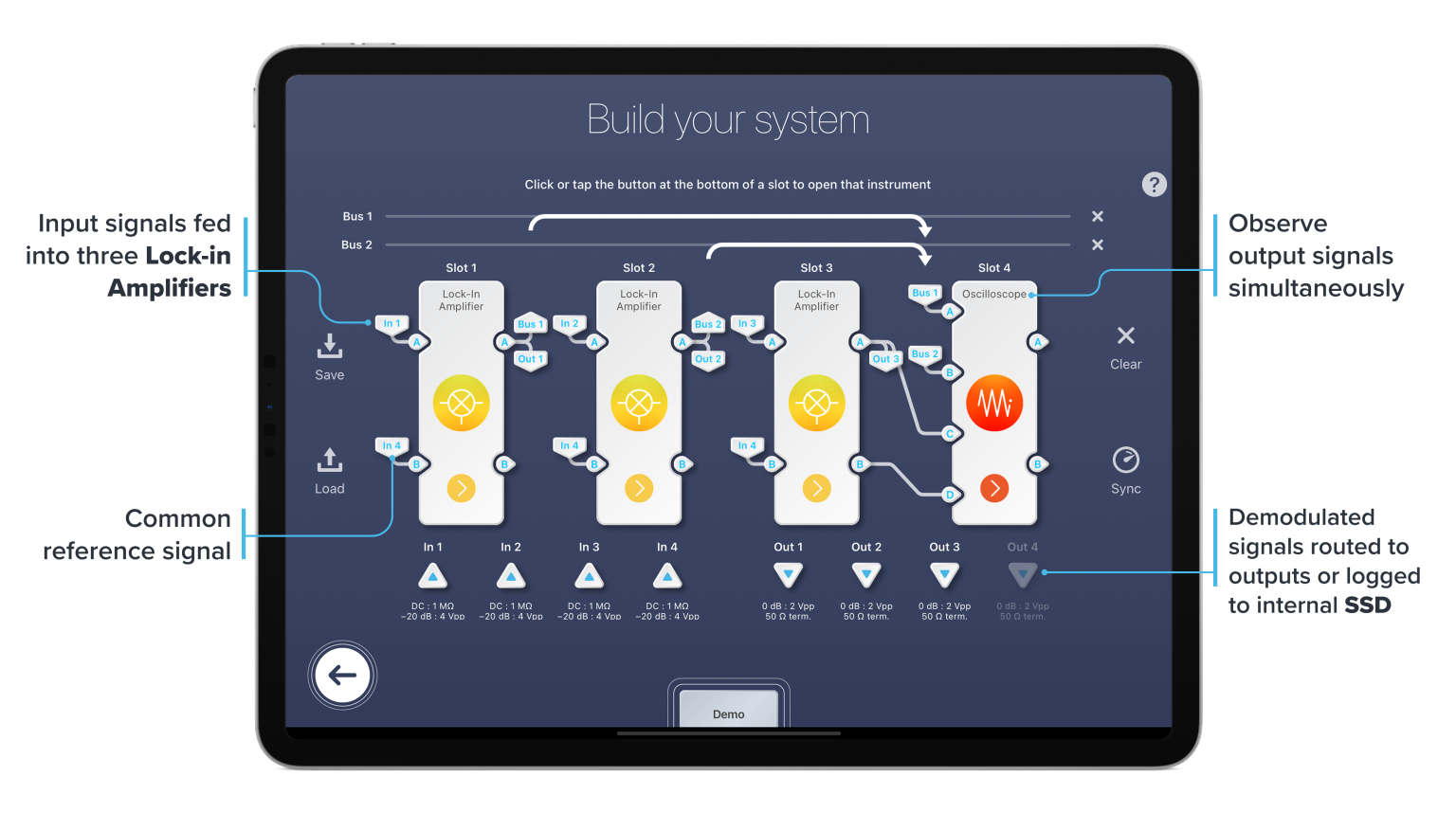 What is Moku | Liquid Instruments