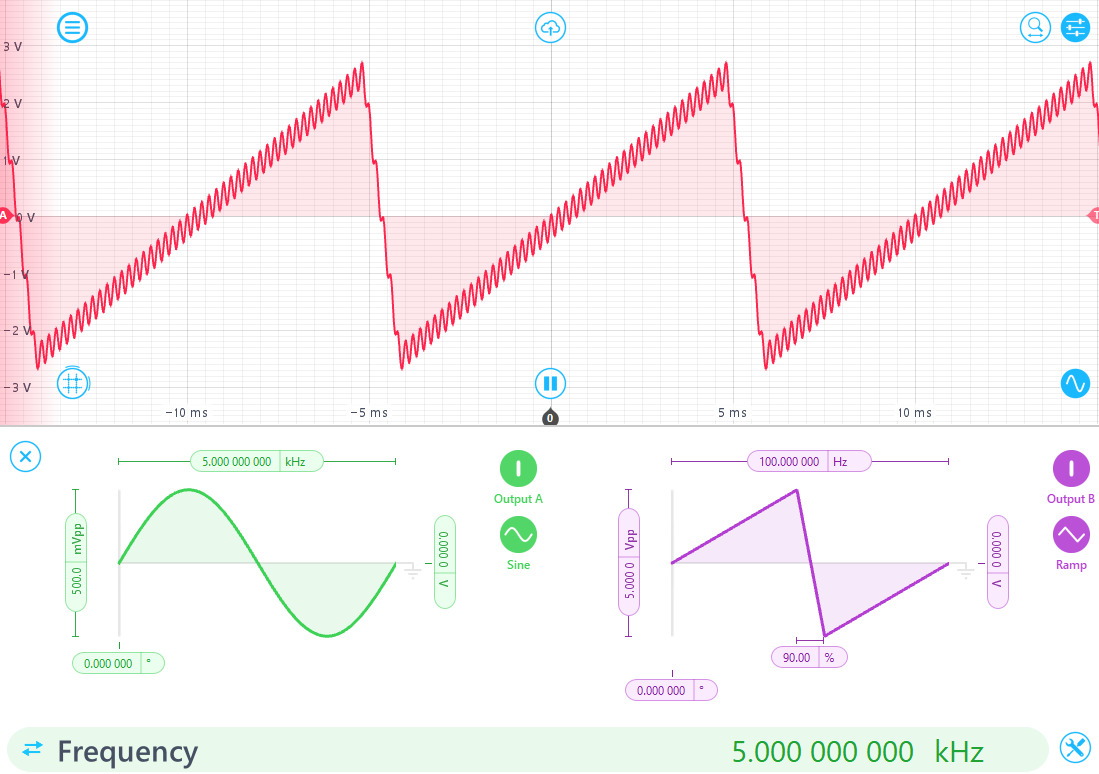 Using IP cores for faster customization in Moku Cloud Compile