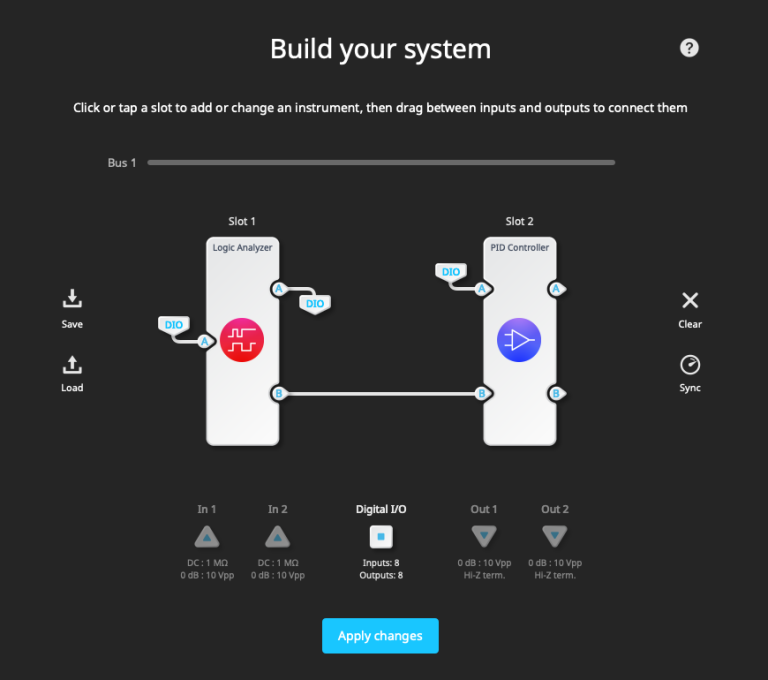 Digital PID Controller | Moku - Liquid Instruments