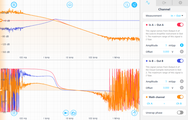 Optimizing a phase-locked loop via transfer function analysis