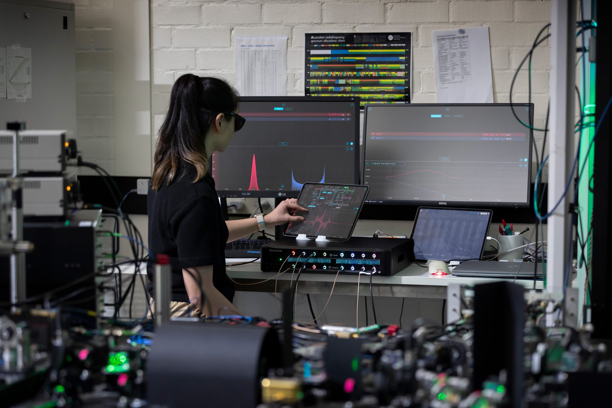 A visual guide to qubit control